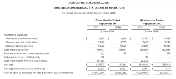 【速递】DELYTACT溶瘤病毒G47Δ在日本正式上市 - 知乎