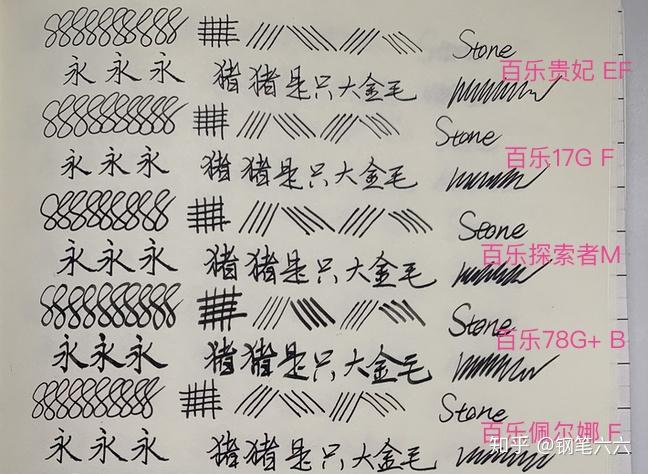 百乐相同笔尖的笑脸、贵妃、纤扬、78G、88G、17G、探索者、珮尔娜、格兰斯如何选？进来看答案 - 知乎