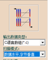 基于zedboard oled lvgl移植显示 - 知乎