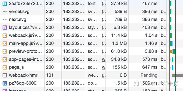 这么多人用codesandbox，他服务器扛得住么？ - 知乎