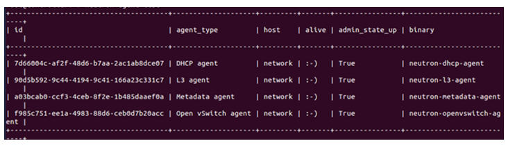 OpenStack Liberty版 安装配置——第五章（Neutron） - 知乎
