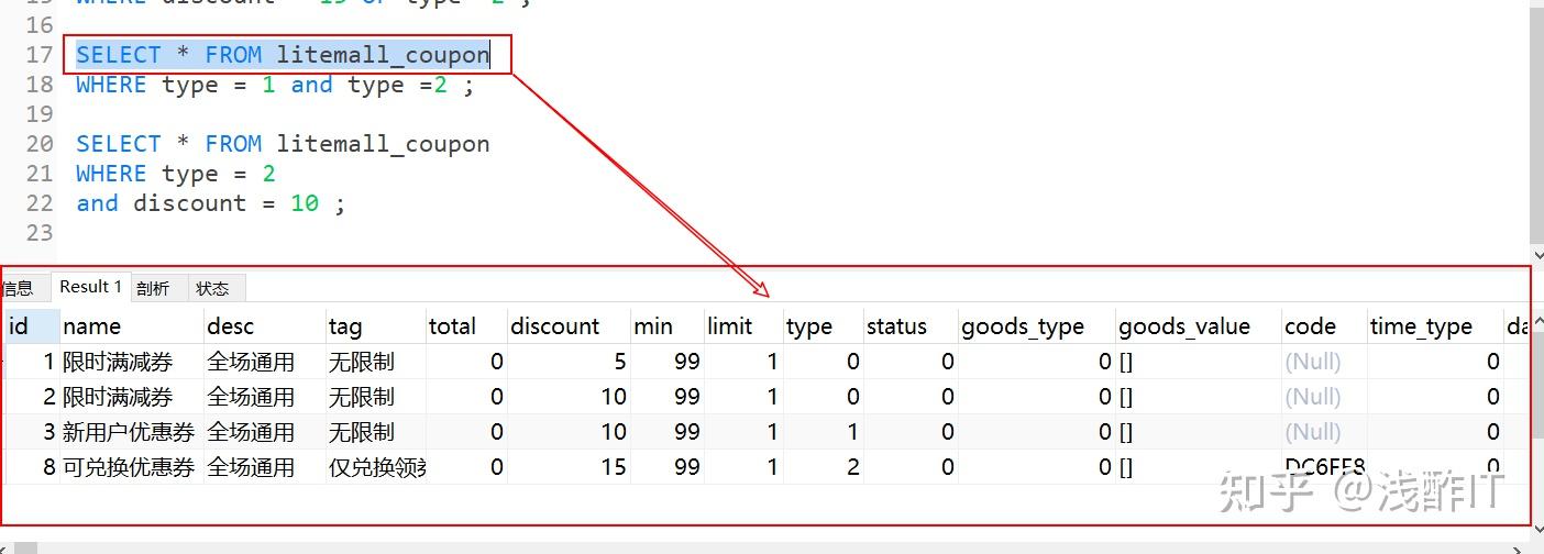 SQL AND & OR 运算符 - 知乎