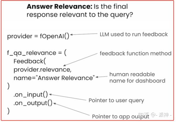高级RAG(五)：TruLens 评估-扩大和加速LLM应用程序评估 - 知乎