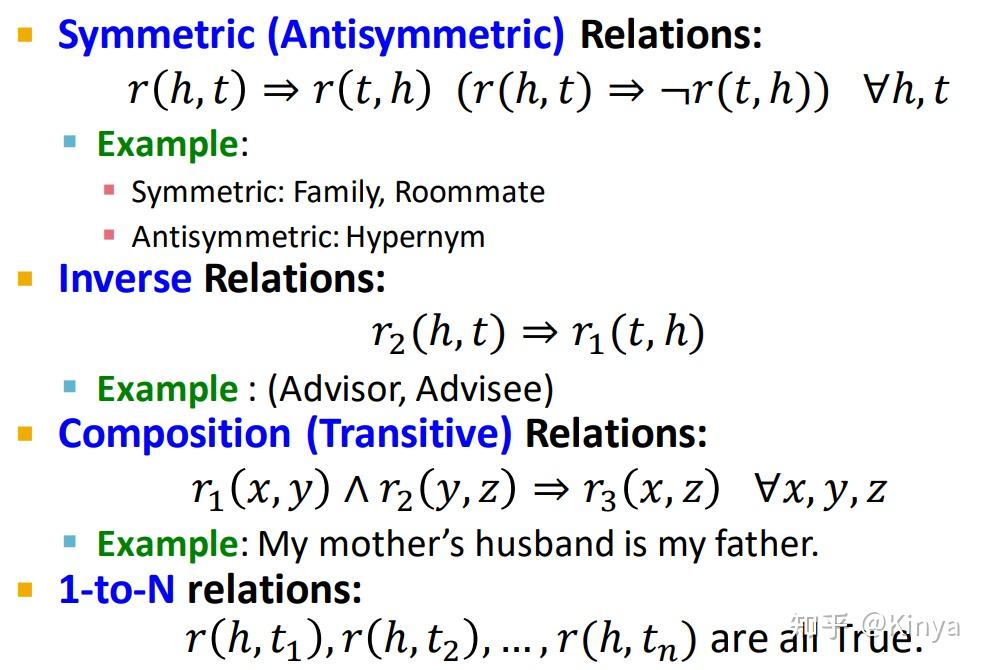 [KGE note]如何理解transE - 知乎