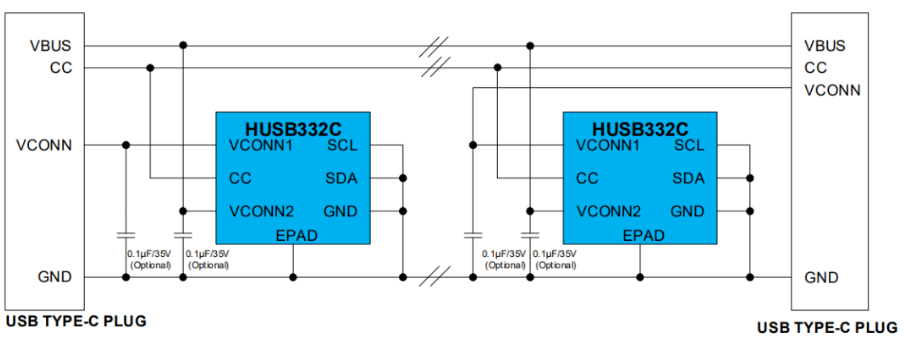 应用报告|基于HUSB332C“一线双芯” PD3.1过温保护方案的拆解案例 - 知乎
