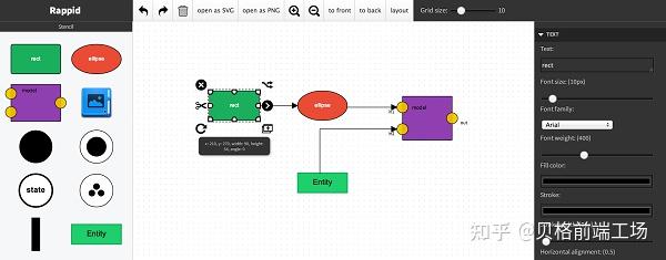 开源流程图表库（04）：JointJS，有专门的可视化编辑器 - 知乎