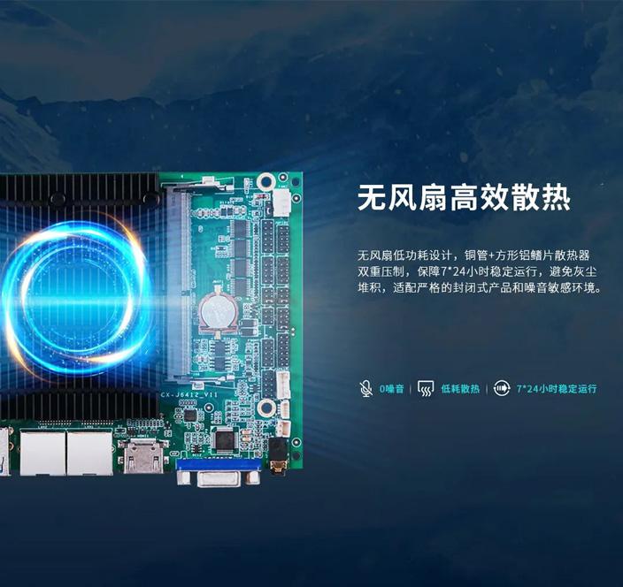 锚定高性价，触想工控主板新品CX-J6412都有哪些「芯」亮点？ - 知乎