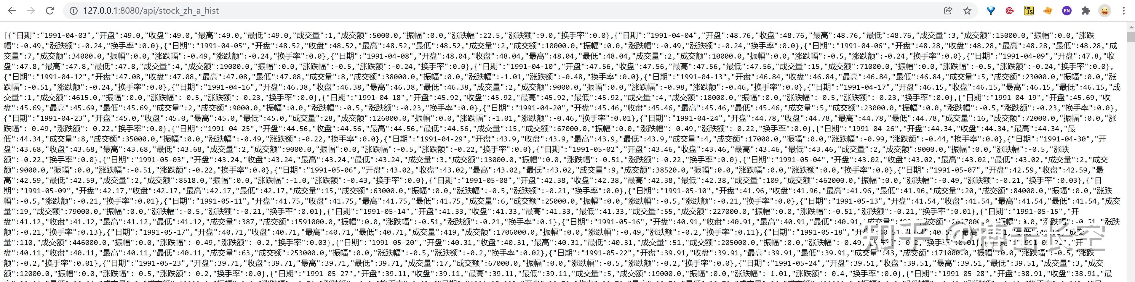 AKTools-基于 AKShare 的 HTTP API 来了 - 知乎