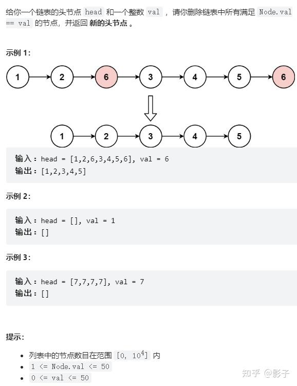 Leetcode - 链表篇 - 知乎