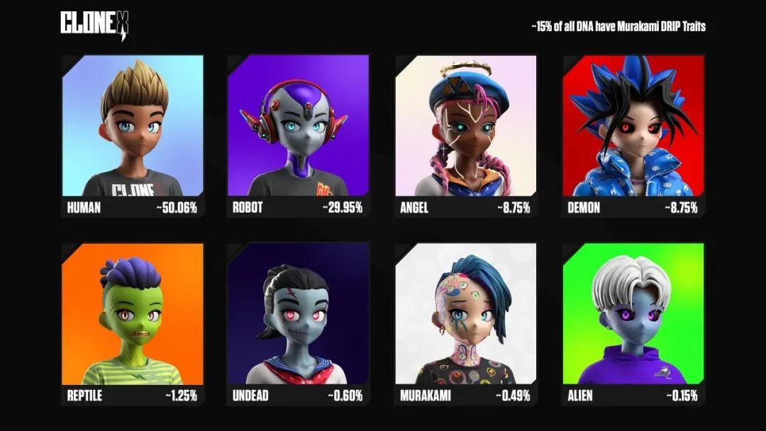 村上隆设计 Clone X 高科技酷炫 NFT - 知乎