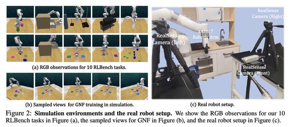 爱可可 AI 前沿推介(9.3) - 知乎