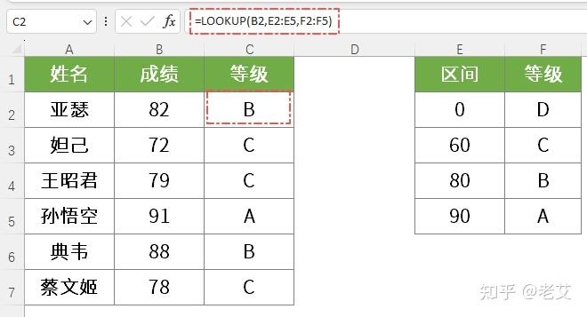 公式与函数：7.Excel常用查找与引用函数全解析（一） - 知乎