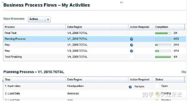 BPC 是什么东东？ - 知乎