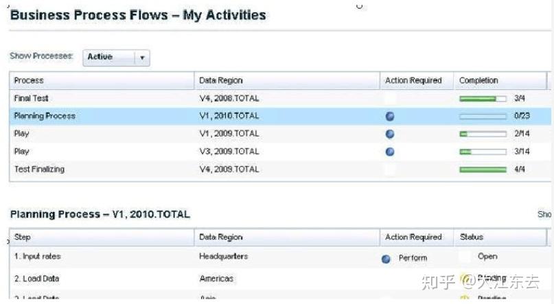 BPC 是什么东东？ - 知乎