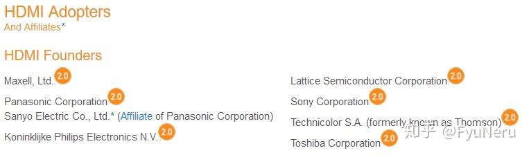 关于DP和HDMI的一些总结 - 知乎