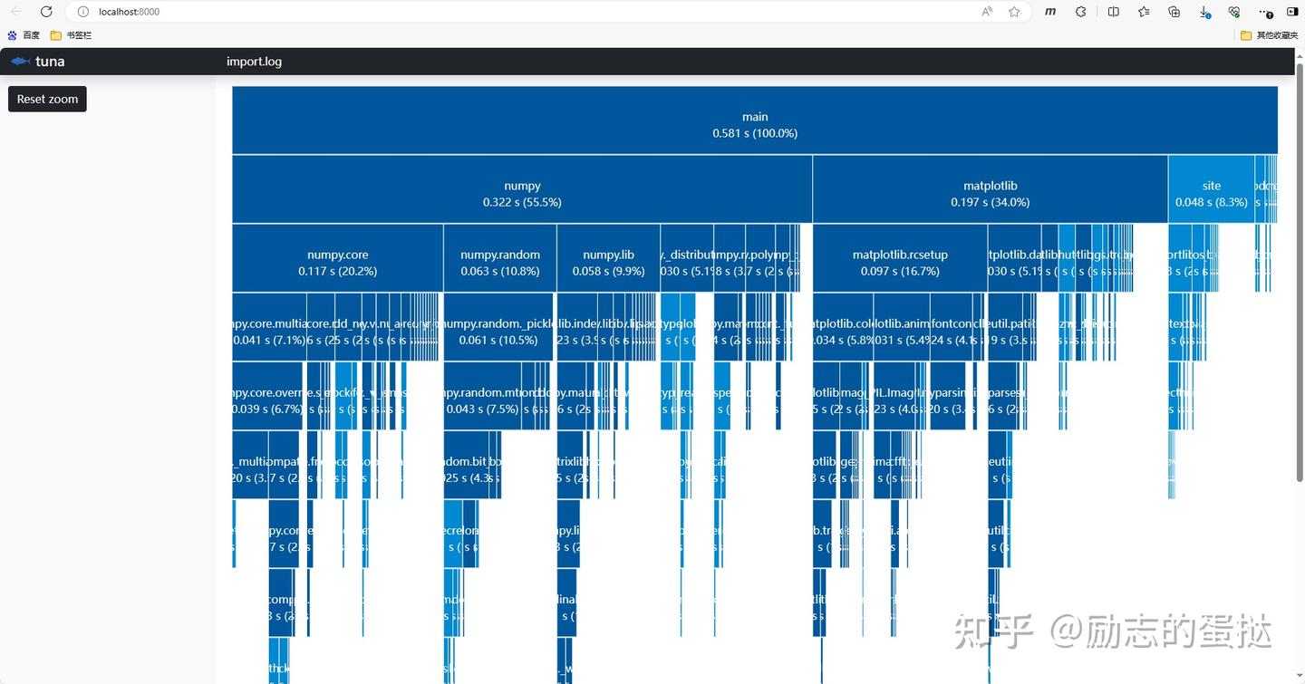 分析 Python import 耗时 —— 从 importtime 到 Python 初始化配置 - 知乎