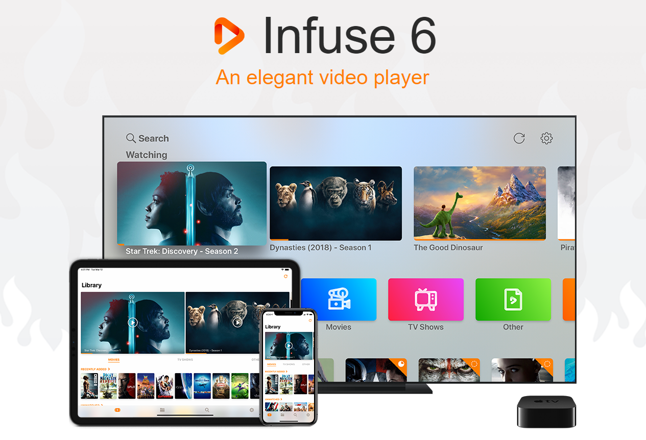 Apple TV-Infuse和VLC播放器如何加载外挂字幕？ - 知乎