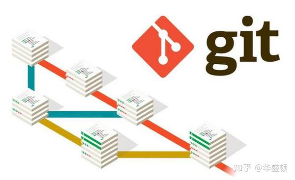 VCS发展简史：SCCS->RCS->CVS->SVN->Git - 知乎