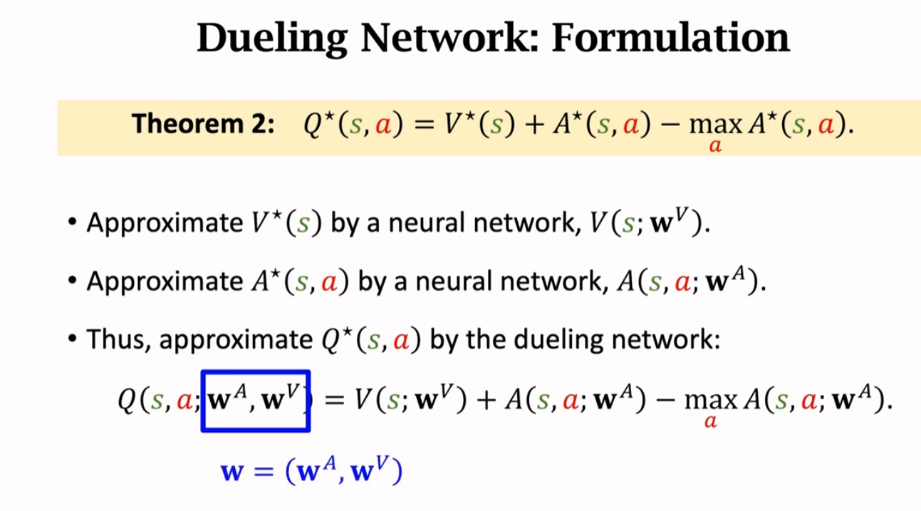 王树森深度强化学习笔记11：Dueling Network - 知乎