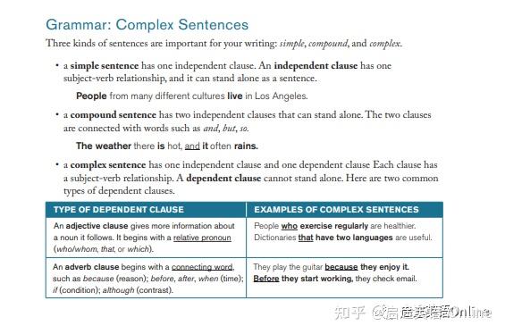 神级教材《Great Writing》免费分享！KET PET轻松过和英语写作难题说再见 - 知乎