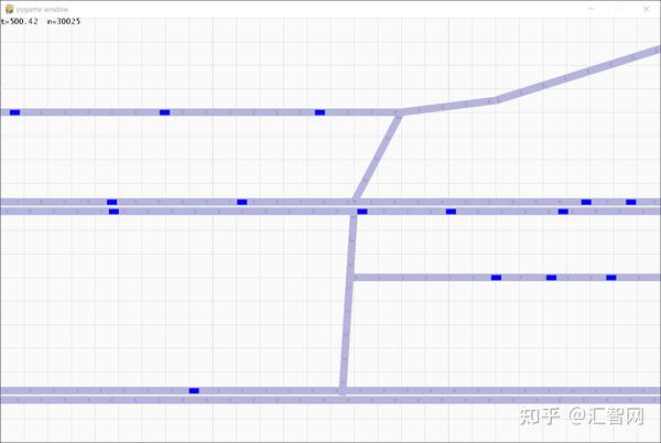 交通流仿真Python实现【含源码】 - 知乎