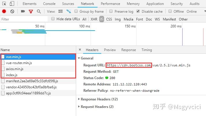 webpack使用HtmlWebpackPlugin进行cdn配置 - 知乎