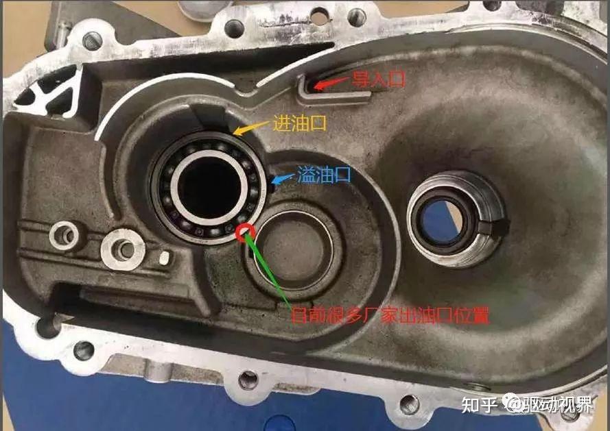 浅析新能源汽车变速箱壳体设计注意事项 - 知乎