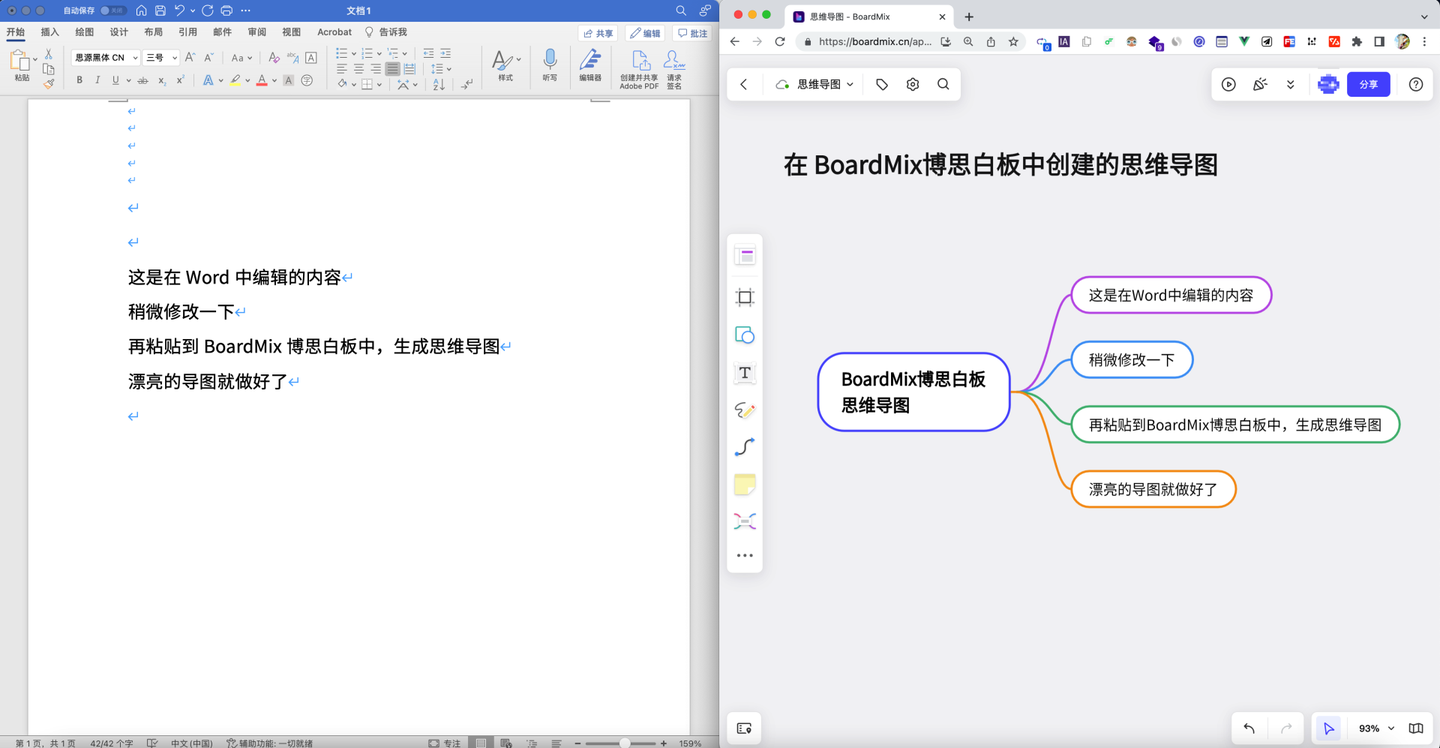 怎么用Word做思维导图？用BoardMix一键生成！ - 知乎