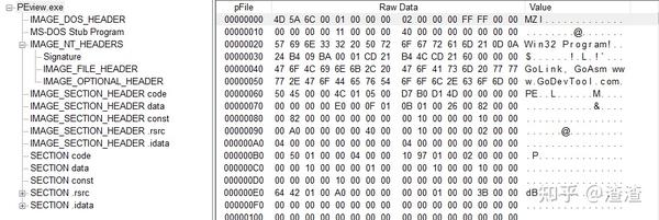 使用 PEView 查看 PE 文件二进制内容 + UPX 壳 PE 格式浅析 - 知乎