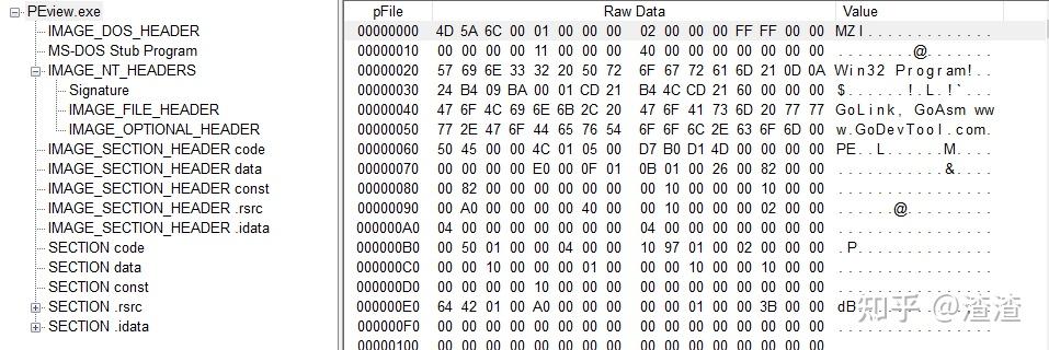 使用 PEView 查看 PE 文件二进制内容 + UPX 壳 PE 格式浅析 - 知乎