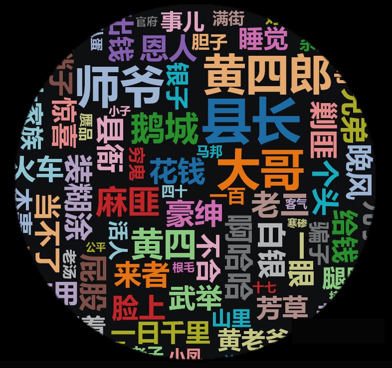 《让子弹飞》的台词高频词是 他妈的”还是 惊喜” 知乎