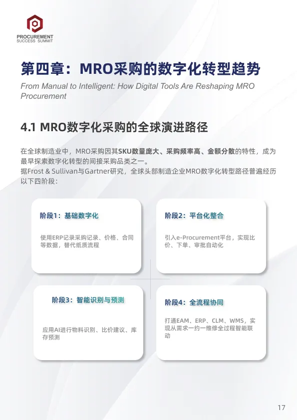 MRO报告首发 | 中国与东南亚MRO采购市场洞察与发展趋势 - 知乎