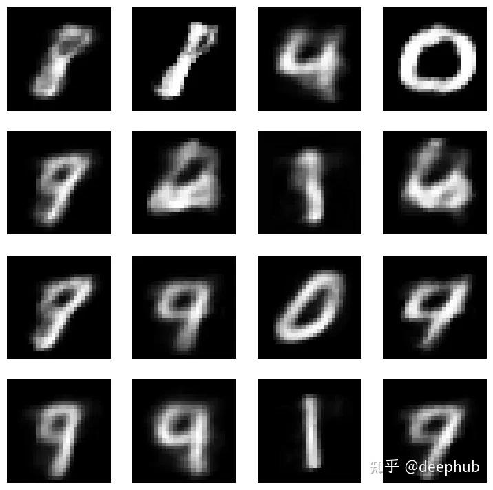 从零开始实现VAE和CVAE - 知乎