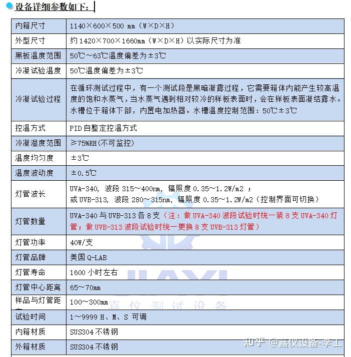 UV紫外线老化试验箱 GB/T16422.3 产品介绍 - 知乎
