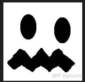 SDF(signed distance field)基础理论和计算 - 知乎