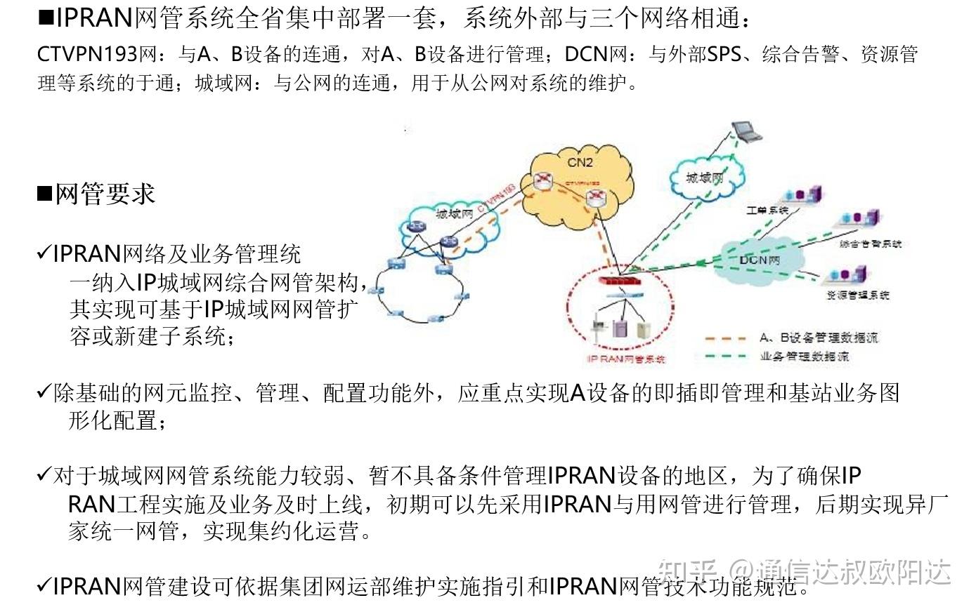 IPran技术介绍及设计学习 - 知乎