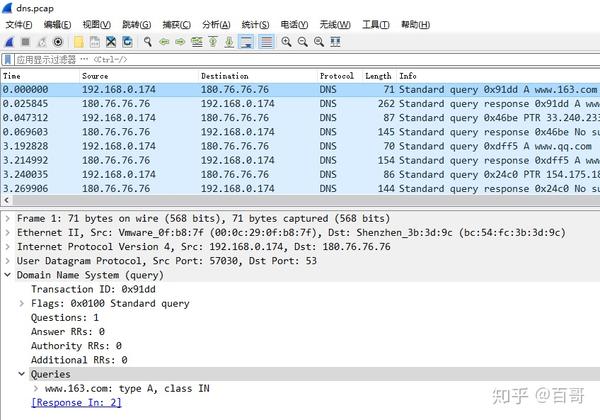 Linux抓包工具tcpdump最常用使用案例 - 知乎