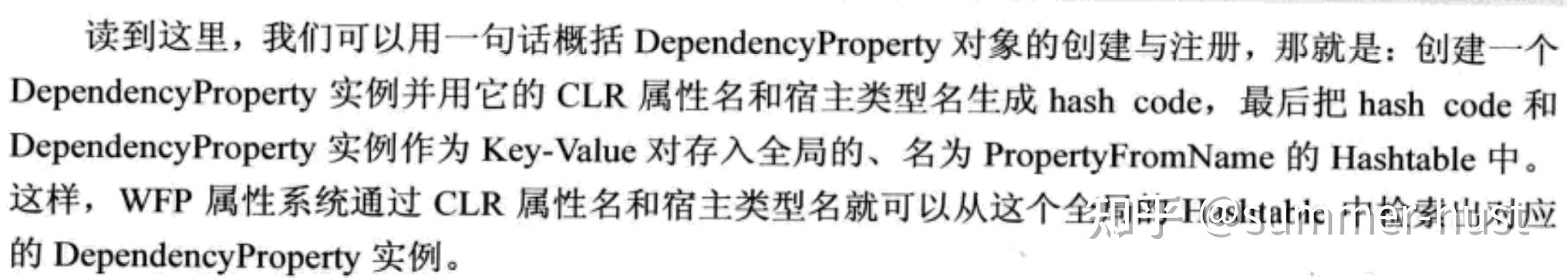 深入浅出WPF - 知乎