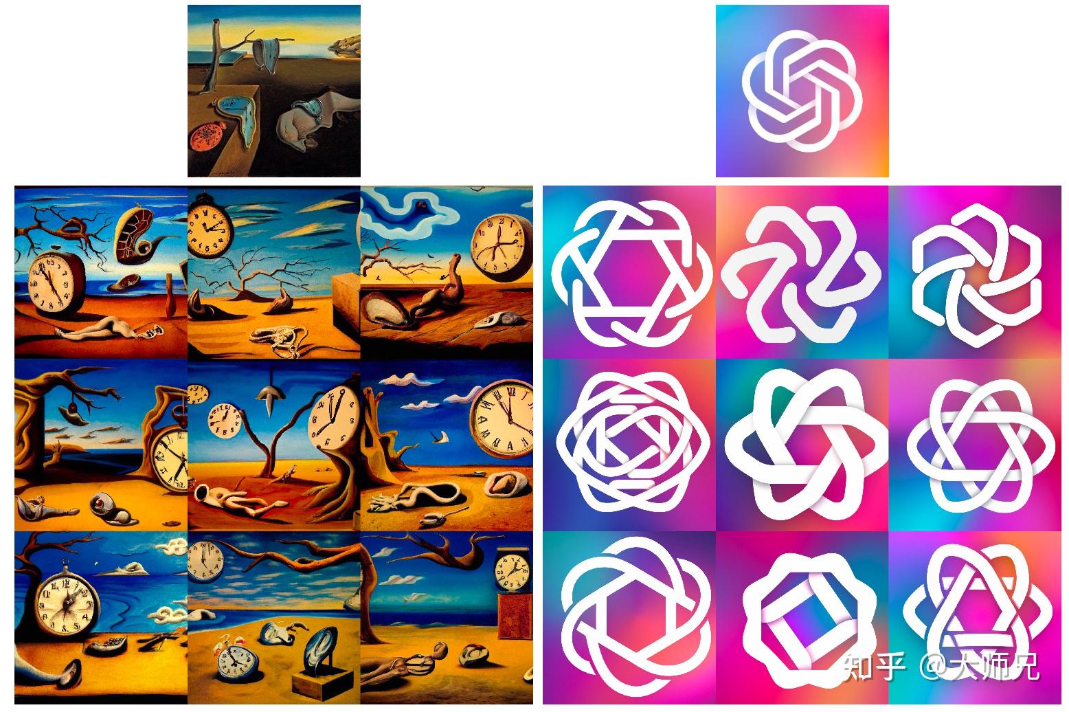 Dall-E2（unCLIP）详解 - 知乎