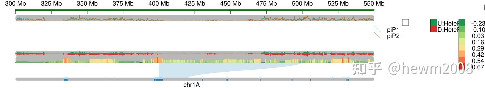 RectChr 简介 (升级后的) 1.41之后 - 知乎