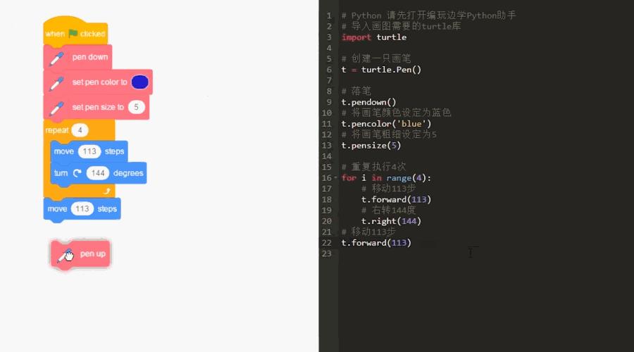 6-17岁孩子学编程，为什么学习这三种语言最合适？ - 知乎
