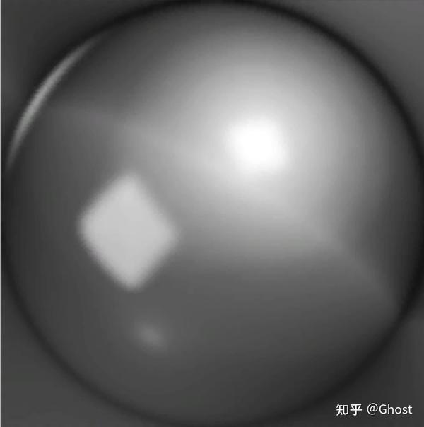 MatCap原理介绍及应用 - 知乎