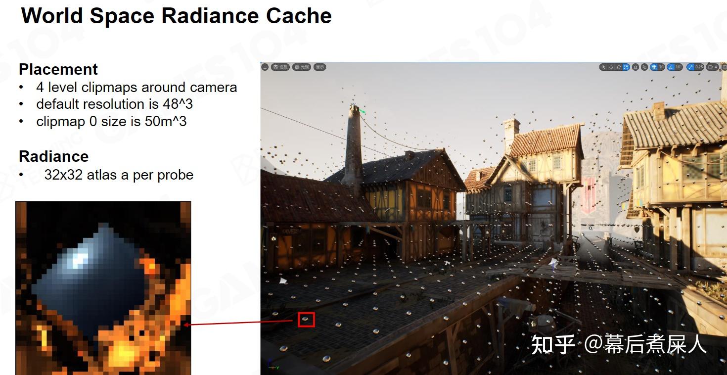 UE Lumen原理和优化 - 知乎