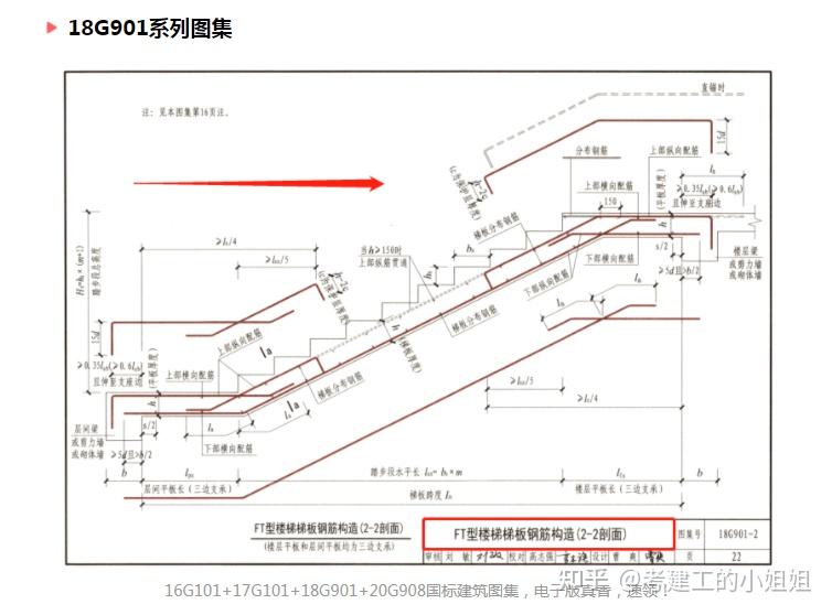 工程王者必备：16G101、17G101、18G901、20G908三维全彩建筑图集 - 知乎