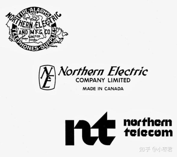 北电网络的百年沧桑 - 知乎