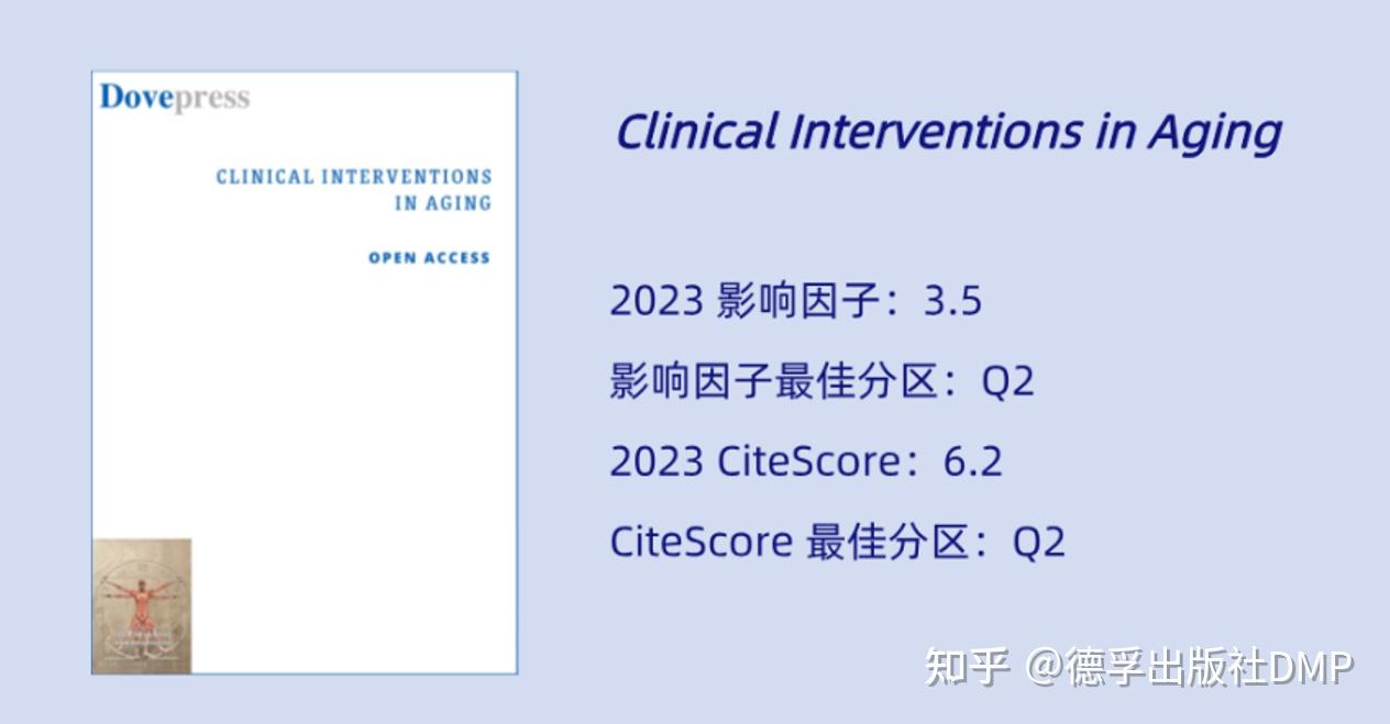 期刊Hub丨赋能老年医学、抗衰老及慢性病等领域高质量SCI期刊 Clinical Interventions in Aging - 知乎