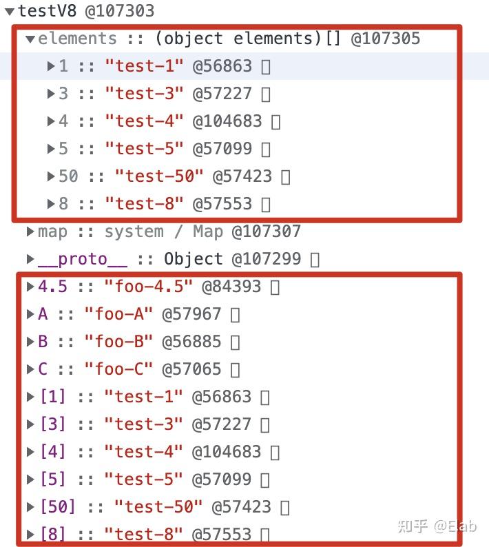Google V8引擎浅析-面向对象 - 知乎