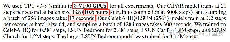 论文阅读——生成模型AE、VAE、GAN、PixelCNN、VQVAE、DDPM、DDIM - 知乎