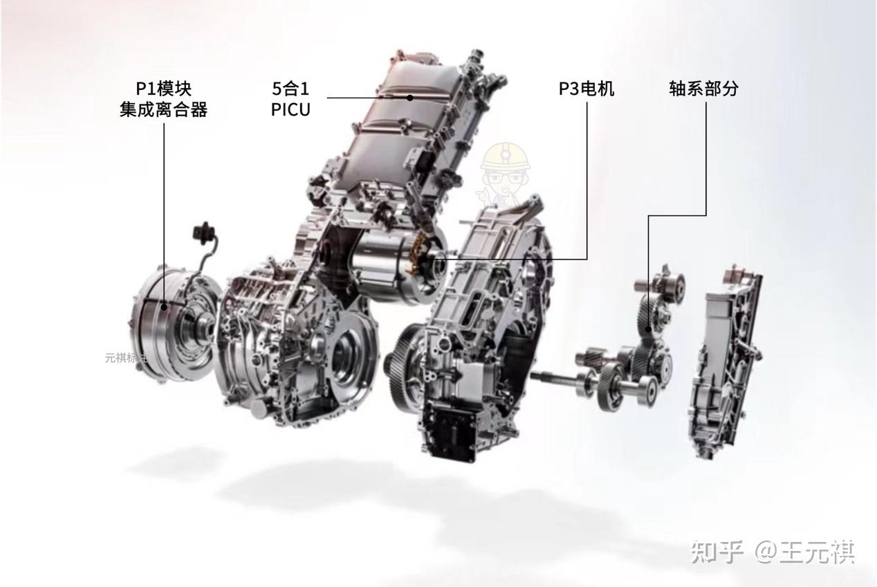 干货 | 一篇看懂「上汽DMH」的混动专用变速器 - 知乎