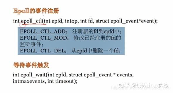 深入理解Linux内核I/O机制：探索文件系统与设备驱动 - 知乎